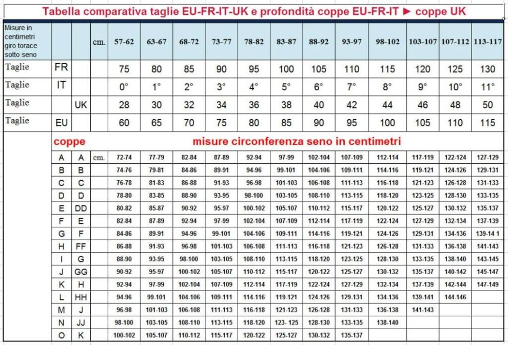 Tabelle comparative taglie - Biba Intimo